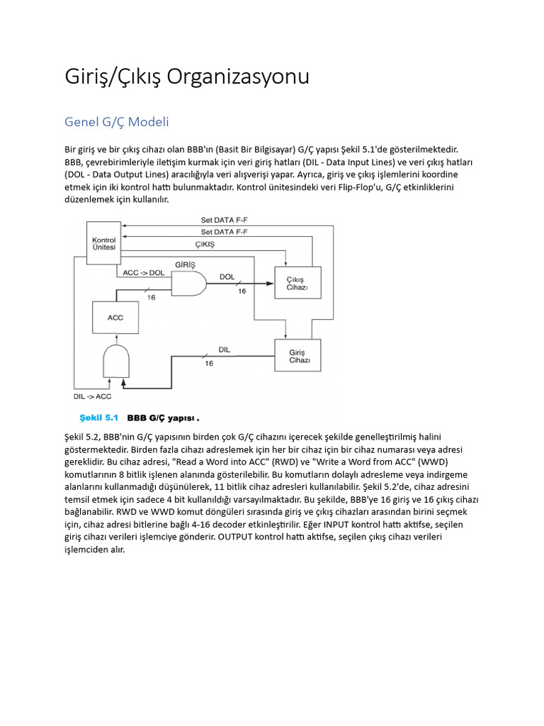 Giris Cikis Org hft12 | PDF