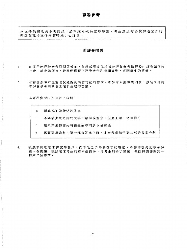 2022 Ict MS C | PDF