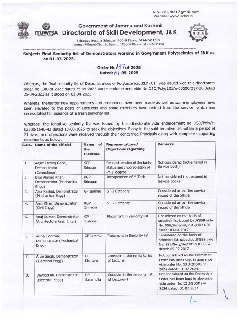 Final Seniority Lis of Demonstrators Working in Government Polytechnics of J&K - Compressed | PDF
