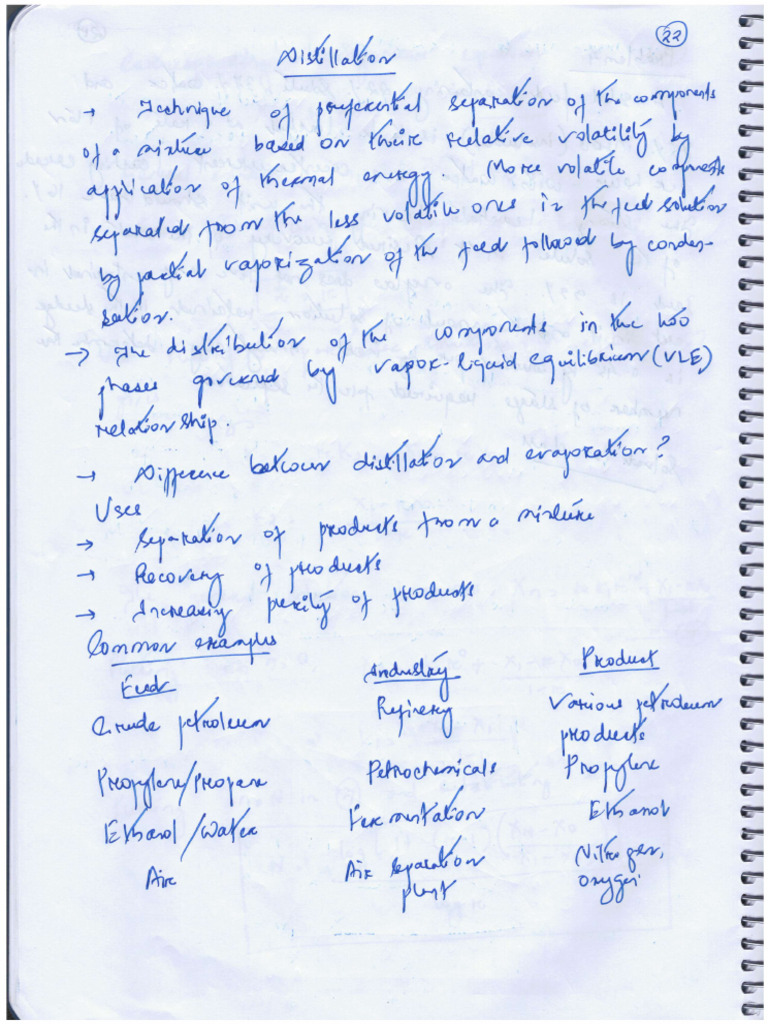 Distillation Differential | PDF