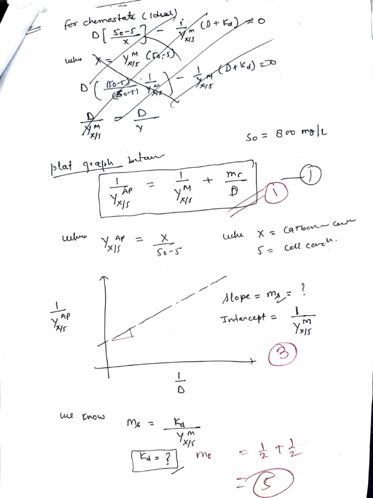 Endsem Solution | PDF