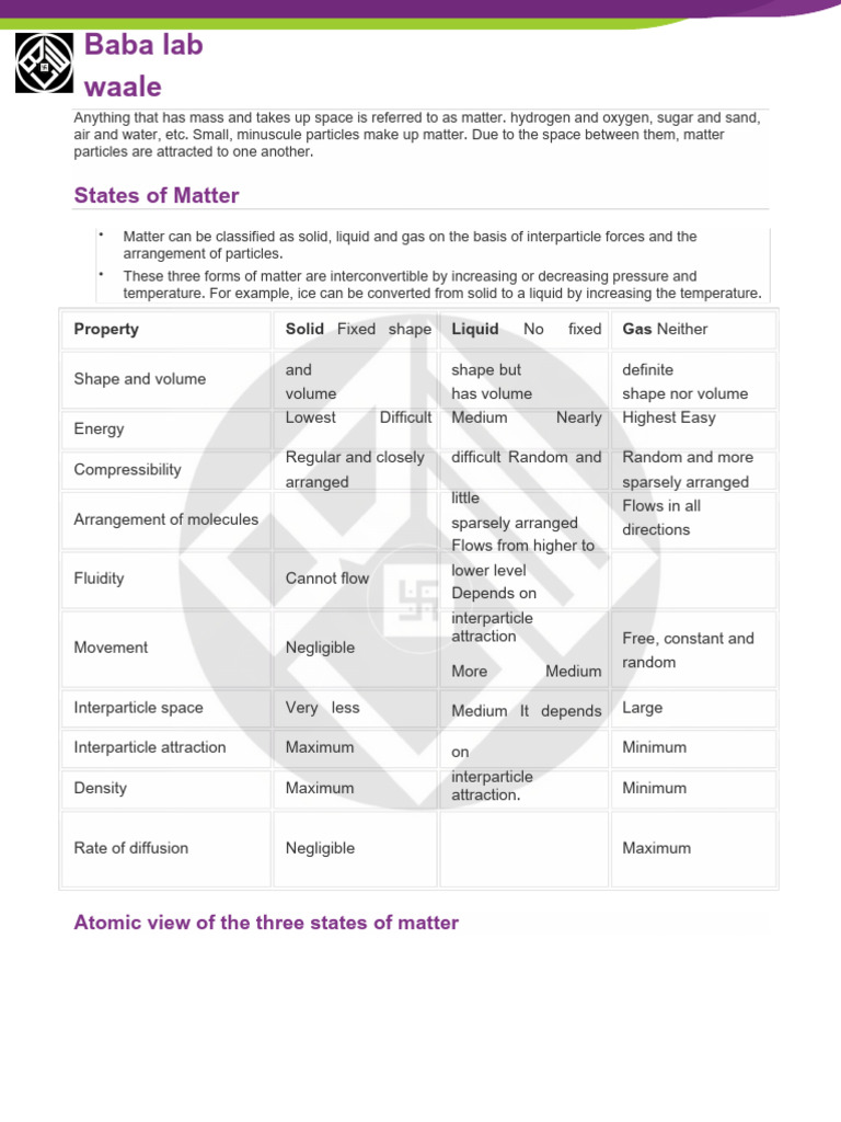 Chapter 1 Matter in Our Surroundings 1.pdf - 20250325 - 053741 - 0000 | PDF | Evaporation | Liquids