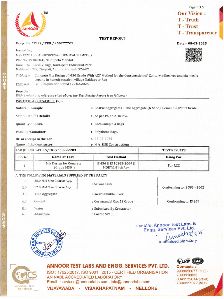M30 Mix Design - 20250321 - 0001 | PDF | Building Materials | Materials