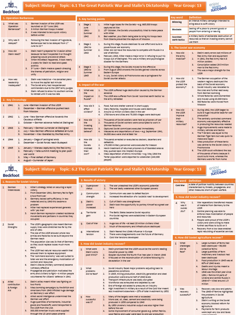 Y13 KO Great Patriotic War | PDF | Joseph Stalin | Soviet Union