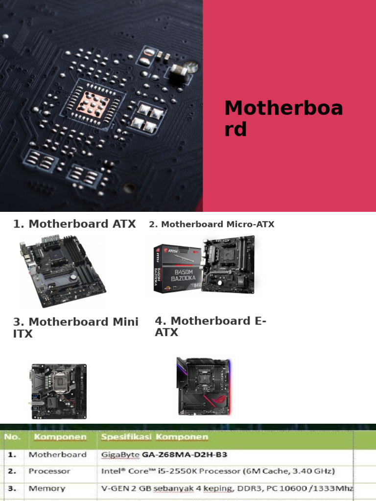 Presentation Odp | PDF