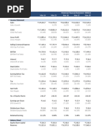 Nestlé Financial Report 2025 | PDF