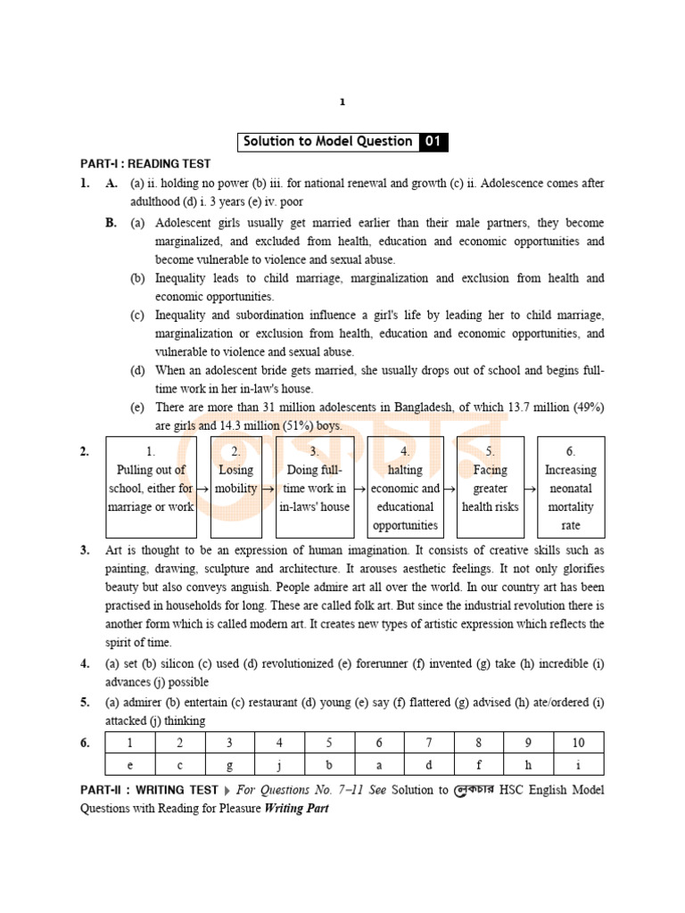 HSCEnglish Model 1 ST Part Answer Sheet | PDF