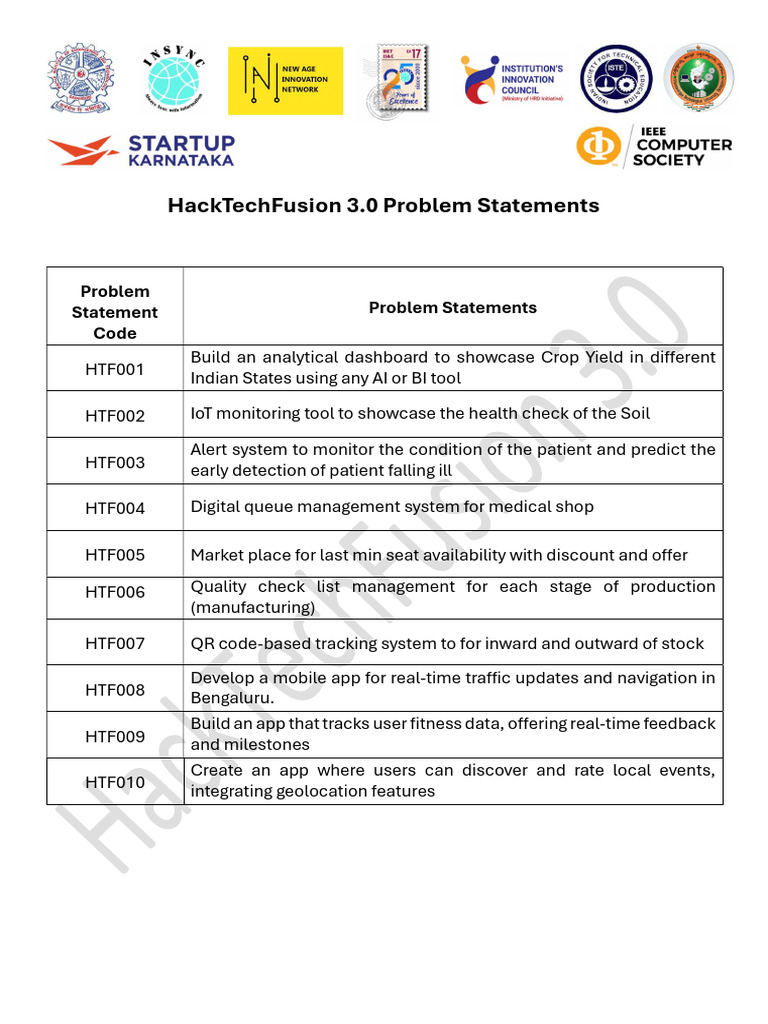 HackTechFusion 3.0 Problem Statements | PDF