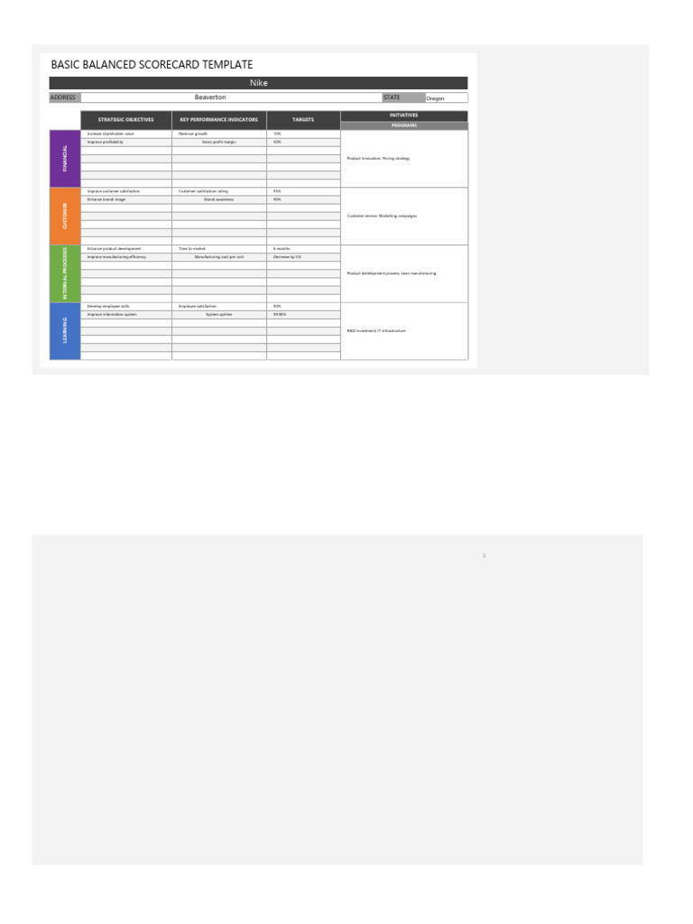 Basic Balanced Scorecard Template.v2 | PDF