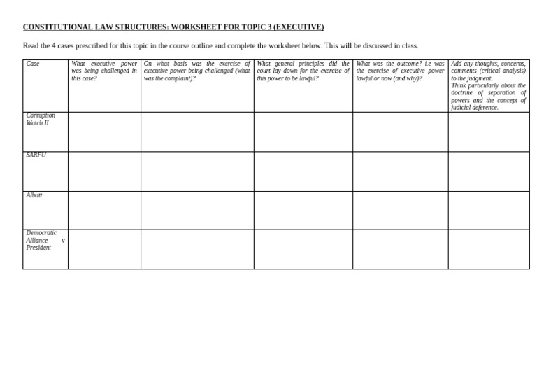 CONSTITUTIONAL LAW STRUCTURES - Worksheet For Topic 3 (Executive) 2024 ...