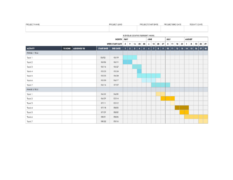 Gantt Chart Example | PDF