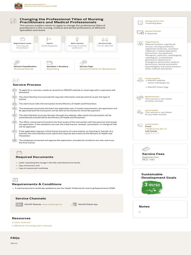 Changing The Professional Titles of Nursing Practitioners and Medical ...