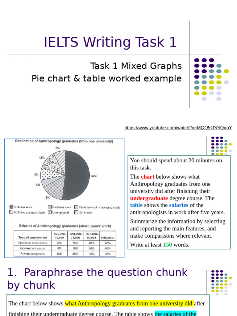 p1-2 Pie Table Salary | PDF | Salary | Employment