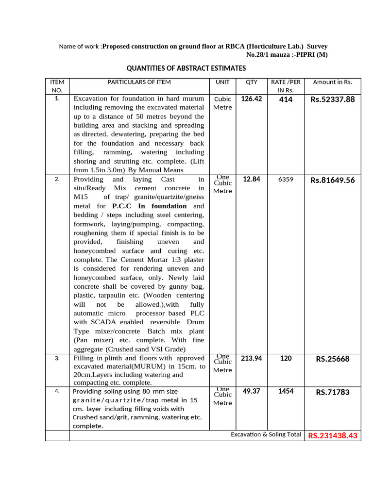 Modified Horticulture Lab Estimate | PDF | Concrete | Plaster