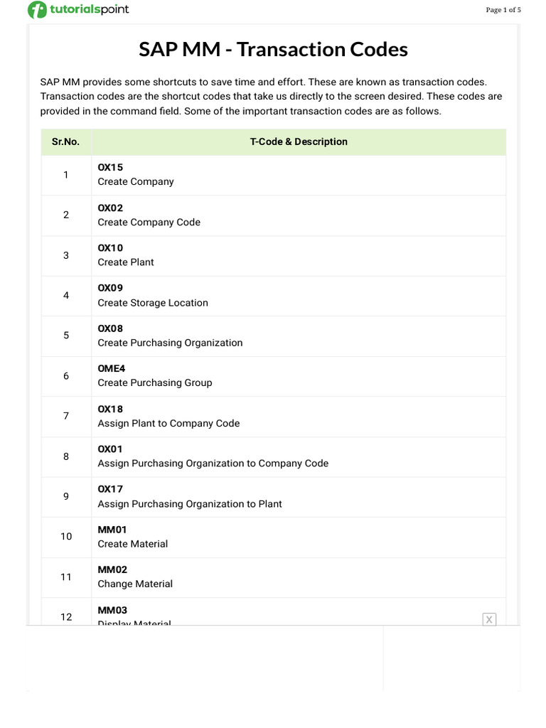 SAP MM - Transaction Codes | PDF | Receipt | Business