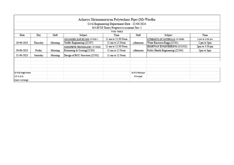 ALL CLASS TEST DUTY AND TIME TABLE 2023-24 - ALL CLASS TEST DUTY AND ...