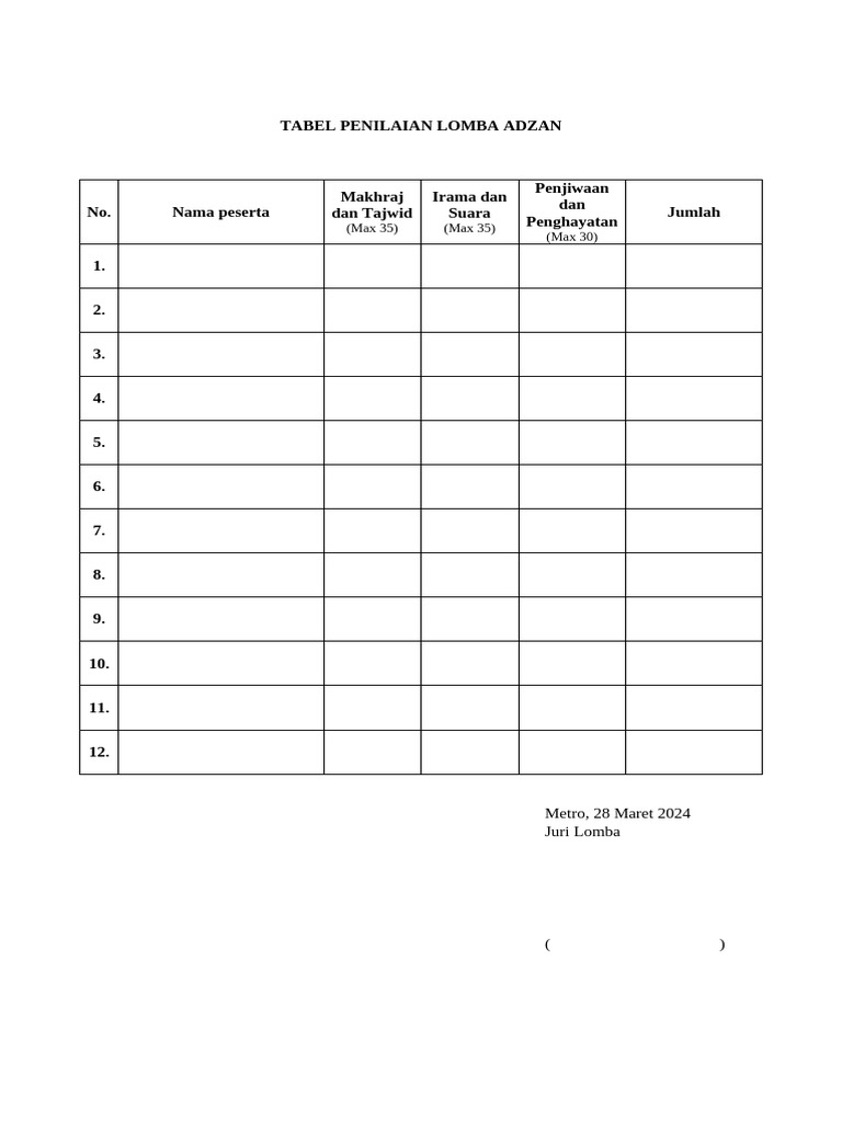 Tabel Penilaian Lomba | PDF