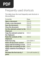 JAWS Keyboard Shortcuts Cheat Sheet | PDF | Computer Keyboard | Control Key