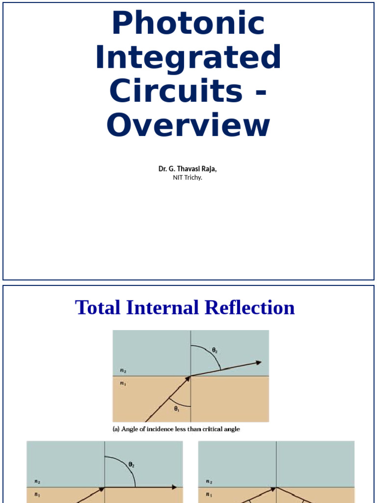 Photonic Integrated Circuits Slides-Lect3 - Modi | PDF