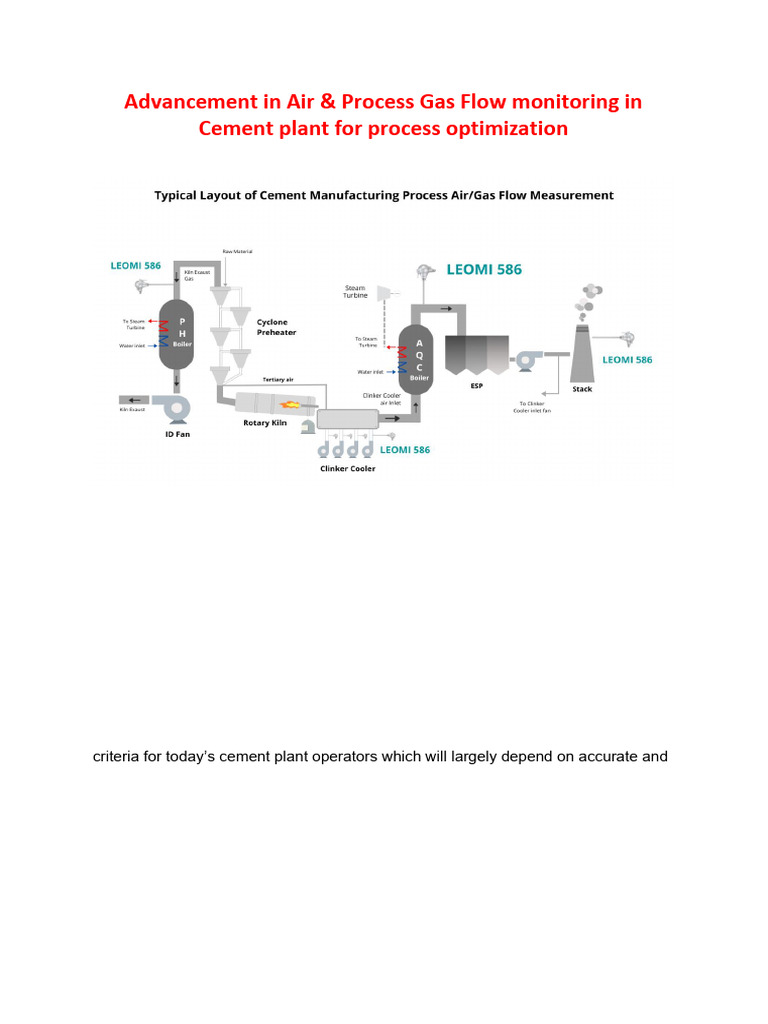 Air - Gas Flow Monitoring Advancement - Its Benefits in Cement Plants ...