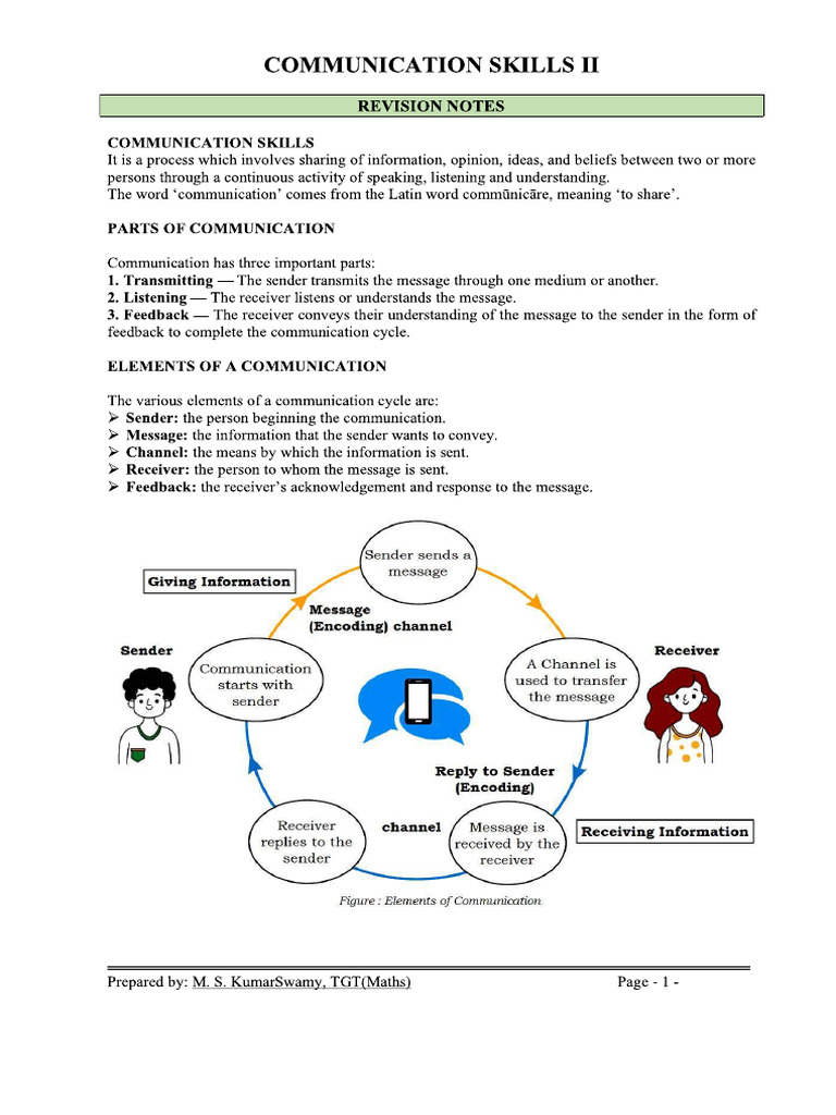 Communication Skills-2 | PDF
