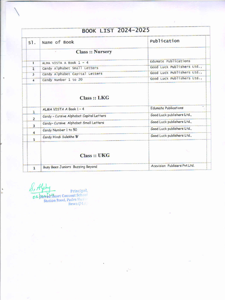 Book List 2024-25 | PDF