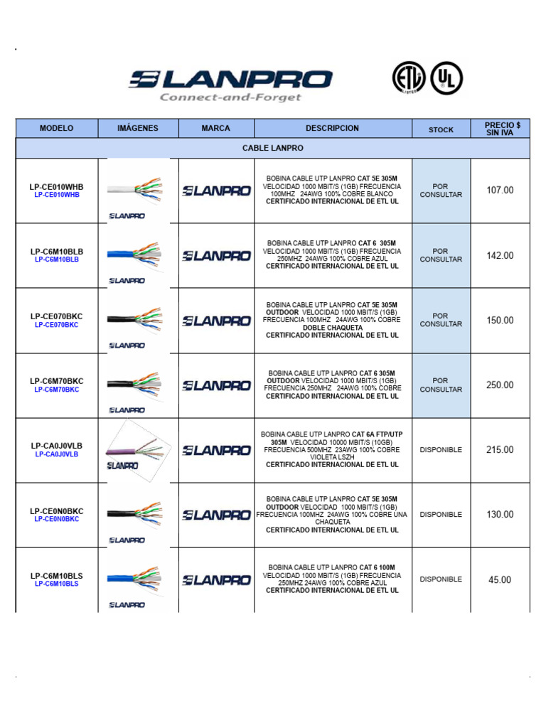 Lanpro 23-01-2025 | PDF | Ethernet | Cableado eléctrico