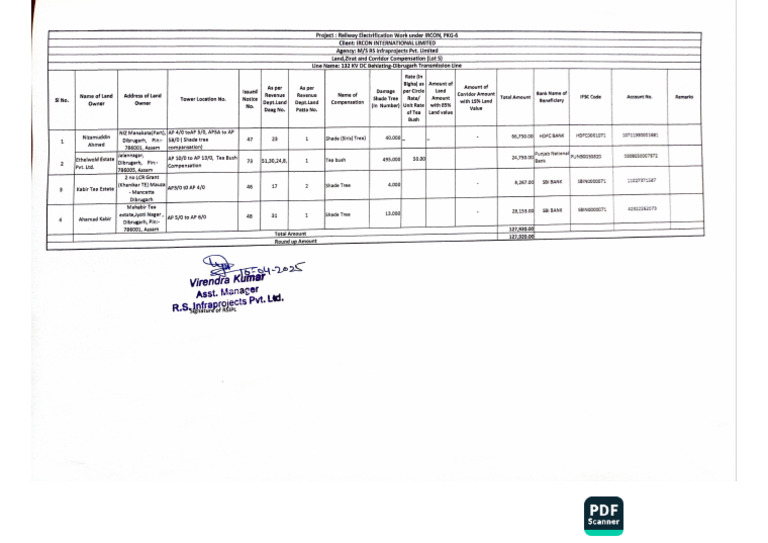 Shade Tree Cut Compansation Sheet | PDF
