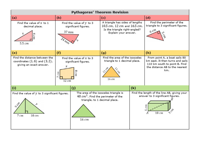 Pythagoras Revision Practice Grid | PDF
