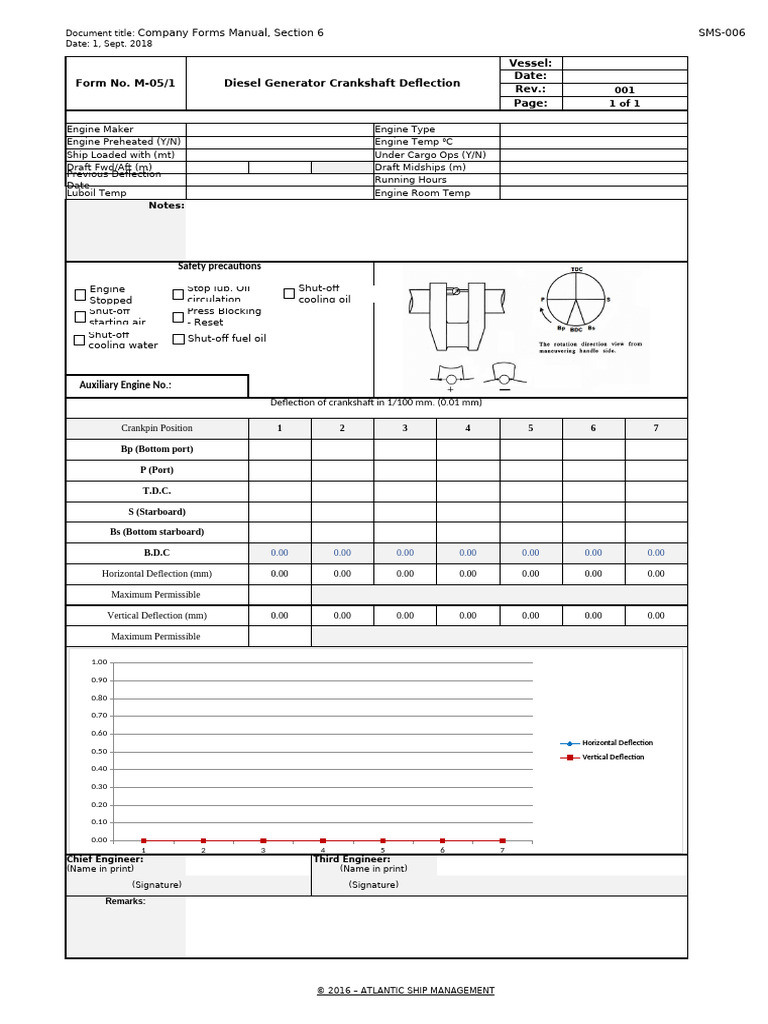 Diesel Generator Crankshaft Deflection Form | PDF | Watercraft | Water ...