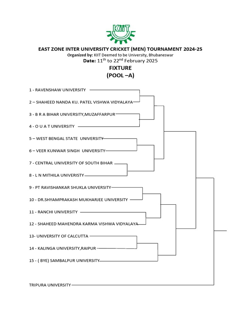 EZ Cricket (Men) 2025 (Fixture) | PDF