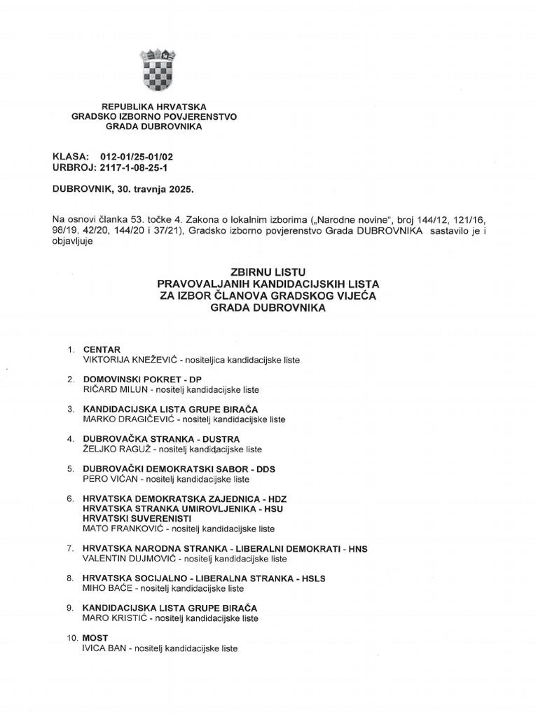 Zbirna Lista Gradsko Vijece Dubrovnik | PDF