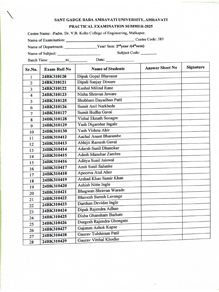 2nd Exam Roll List | PDF