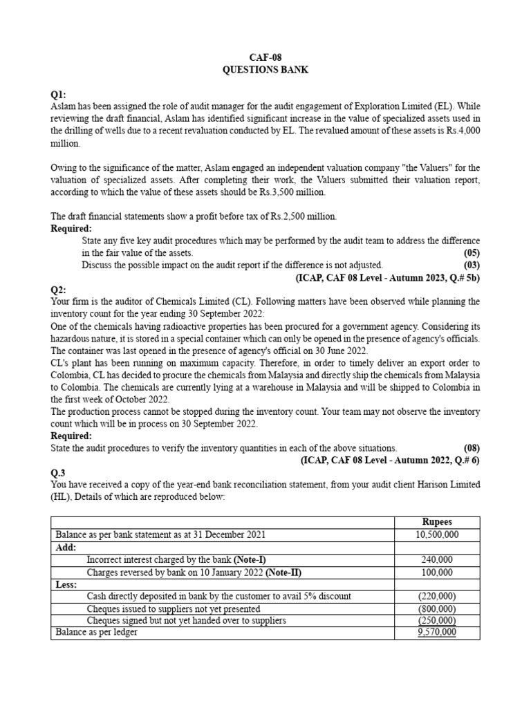 Audit Procedures and Controls for Financial Statements | PDF | Going ...