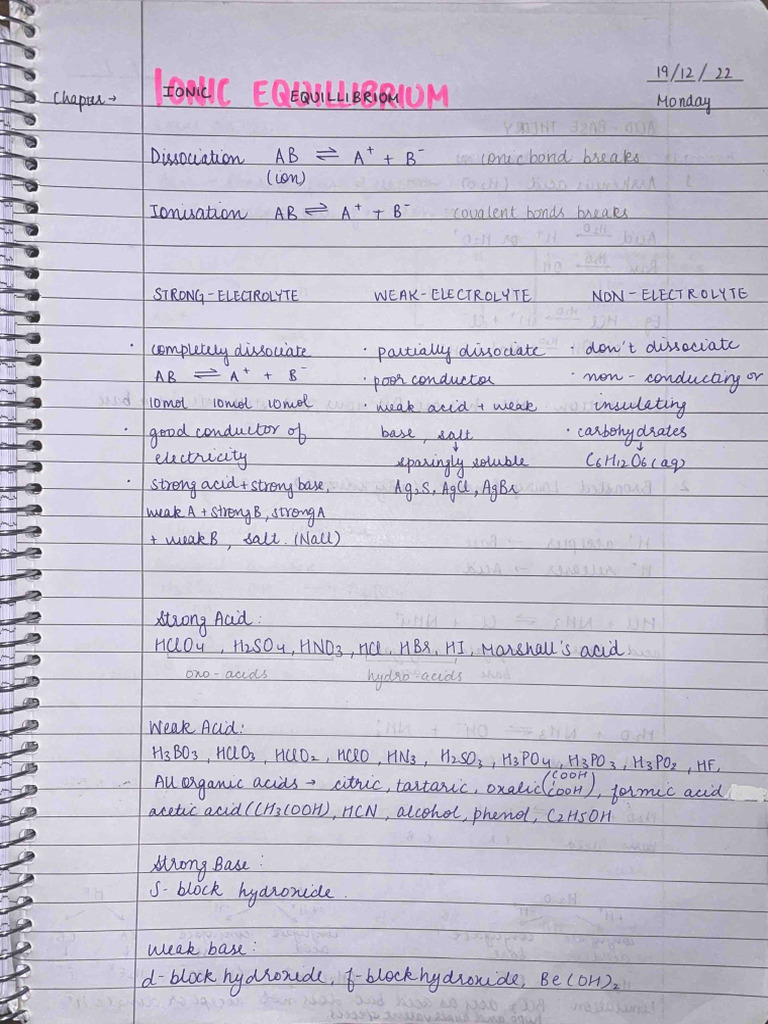 Ionic Equilibrium | PDF