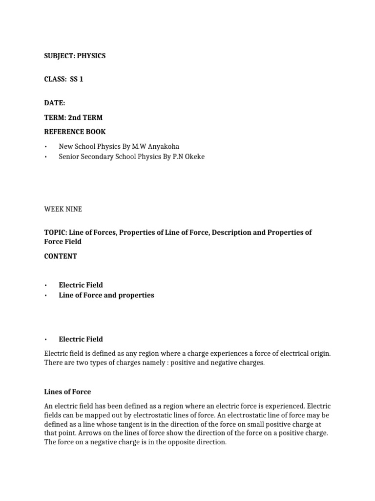 Line of Forces, Properties of Line of Force, Description and Properties ...