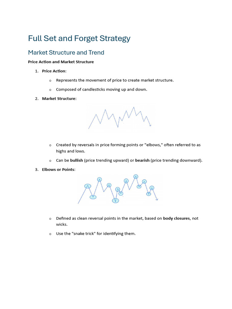 Full Set and Forget Strategy - With Images | PDF | Market Trend | Risk