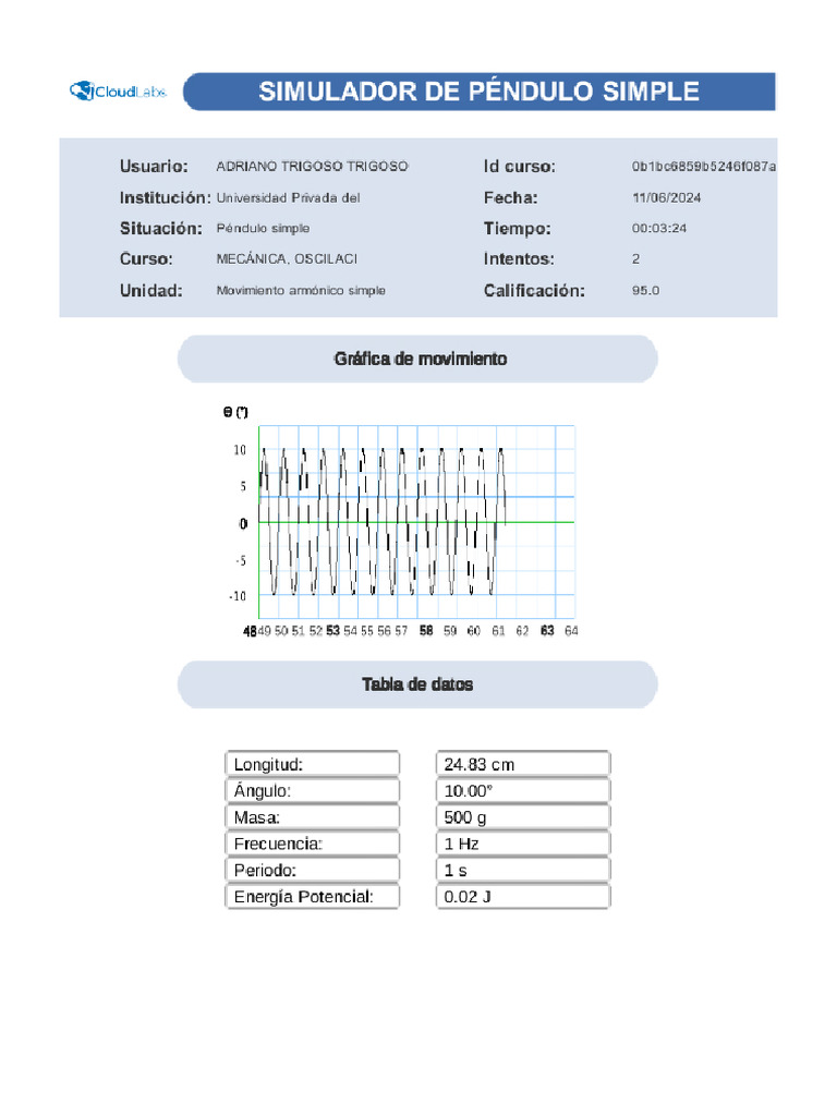 Péndulo_simple | PDF