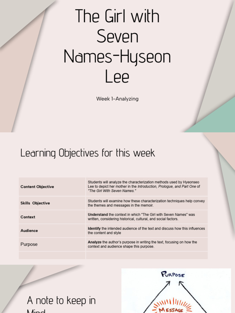 Week 3 and 4-Analyzing The Girl With Seven Names | PDF | Mind | North Korea