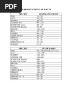 Normal Rectal Temperature Ranges | PDF