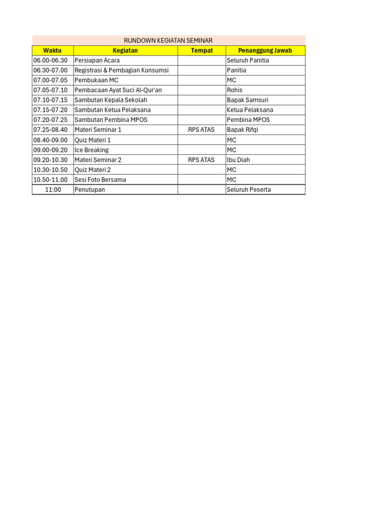 Rundown Kegiatan Seminar Kampus | PDF