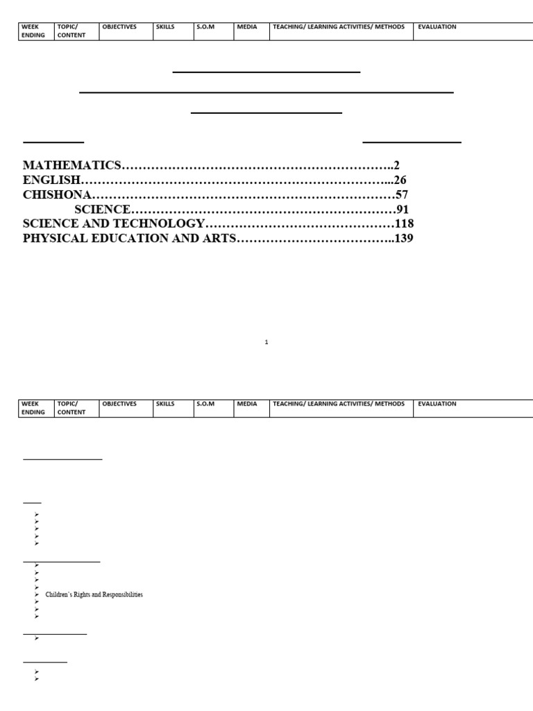 Grade 5 HBC Curriculum Overview 2025 | PDF | Reading Comprehension ...