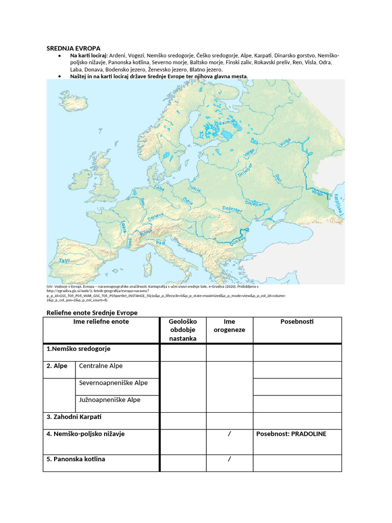 Srednja Evropa Relief Podnebje Ucni List | PDF