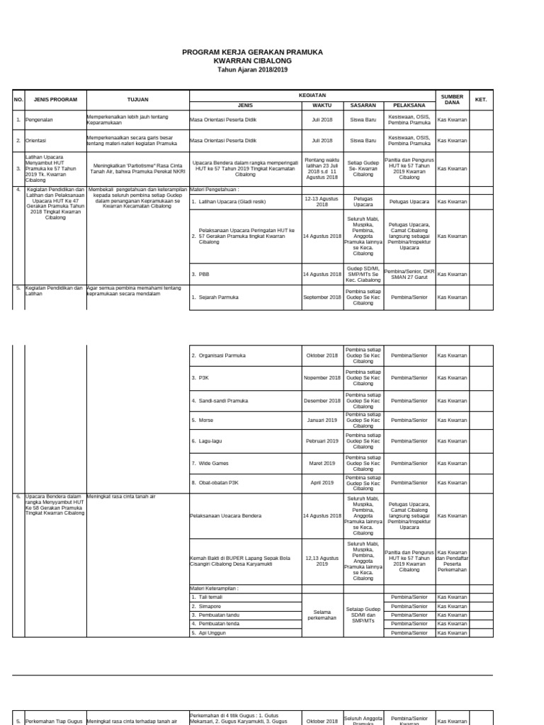 Program Kerja Dan Jadwal Pramuka | PDF