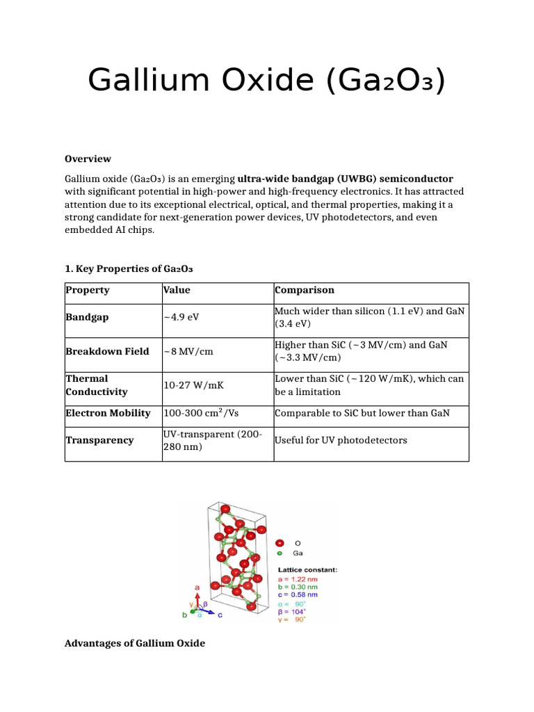 Gallium Oxide | PDF | Cmos | Semiconductors