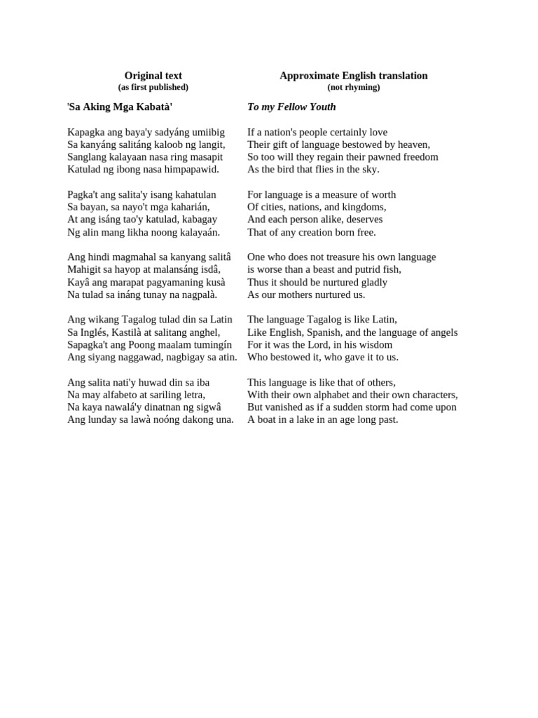 Sa Aking Mga Kabata by Rizal | PDF