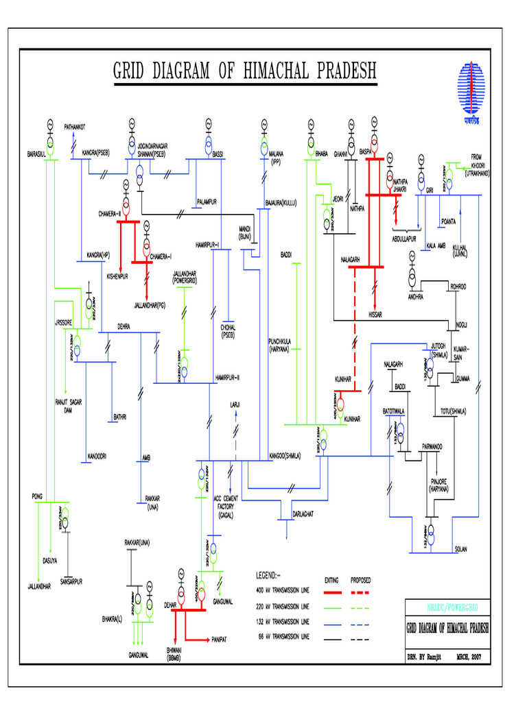 Grid Diagram | PDF