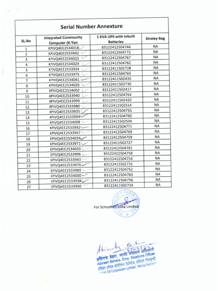 IOCL - Delivery and Invoice Copy-6 | PDF