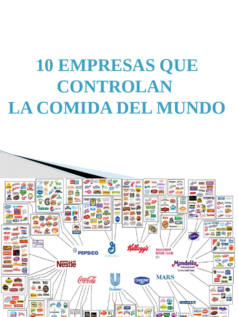 10 Marcas | PDF | Mondelez International | Logística