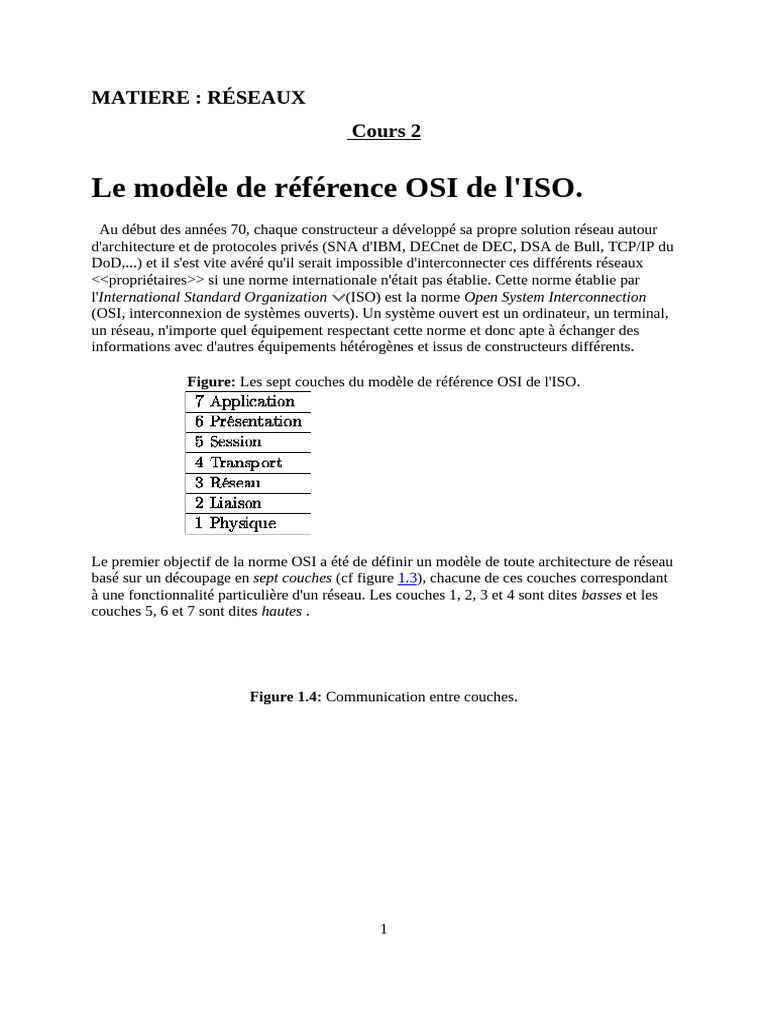 Modèle OSI : Les 7 couches réseau | PDF | Modèle OSI | Fibre optique
